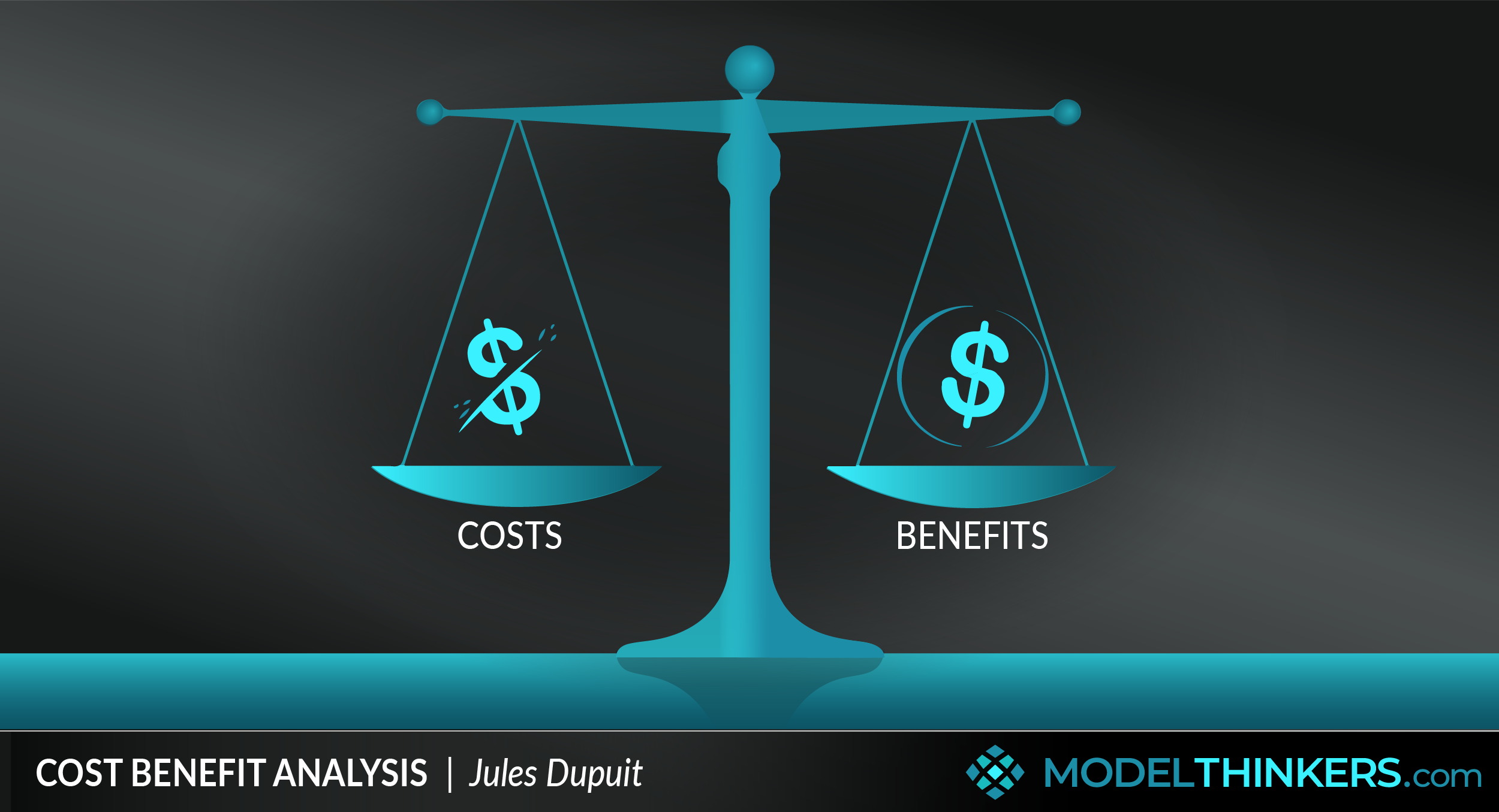 ModelThinkers Cost Benefit Analysis